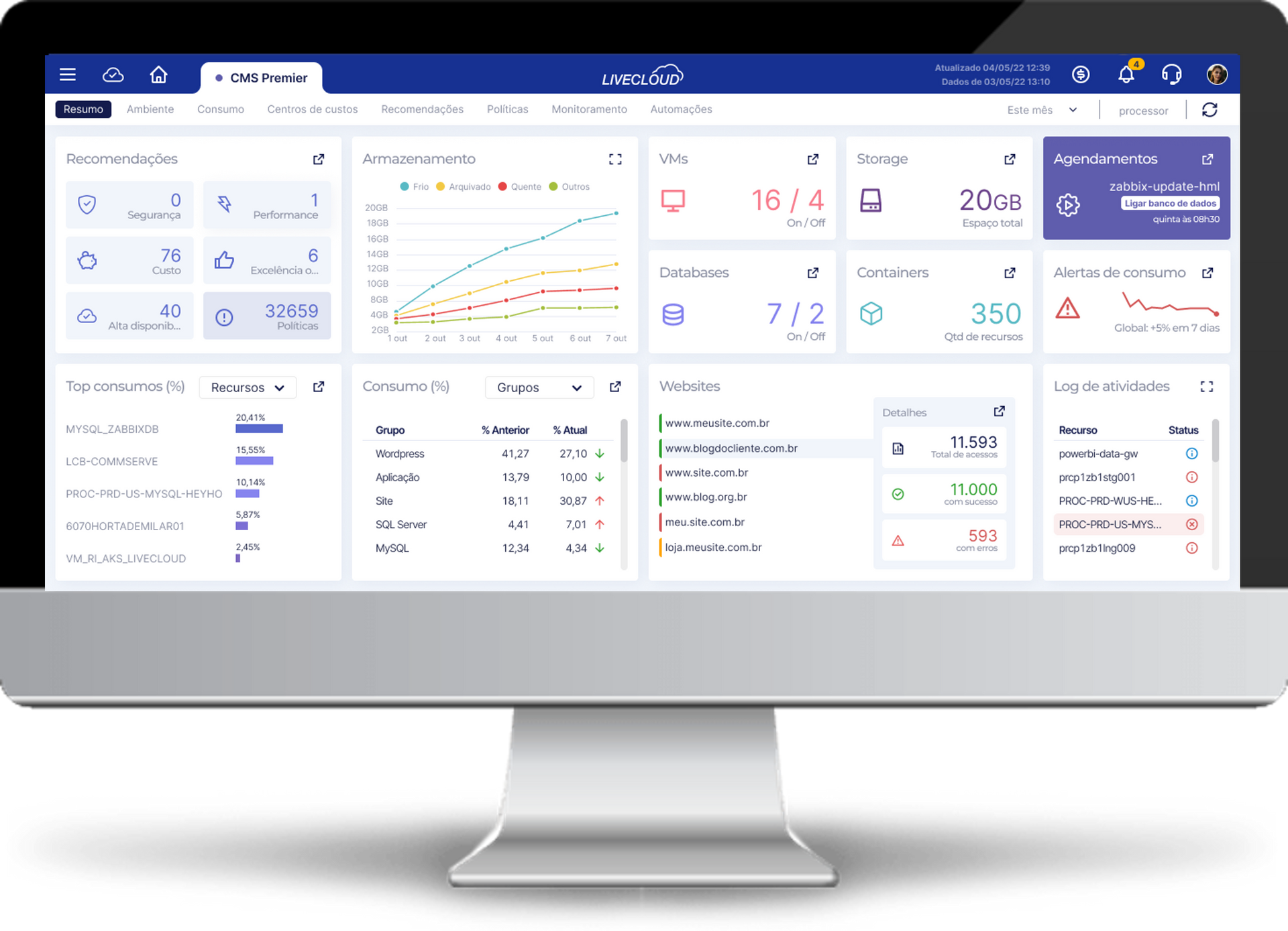 LiveCloud Cloud Managed Services