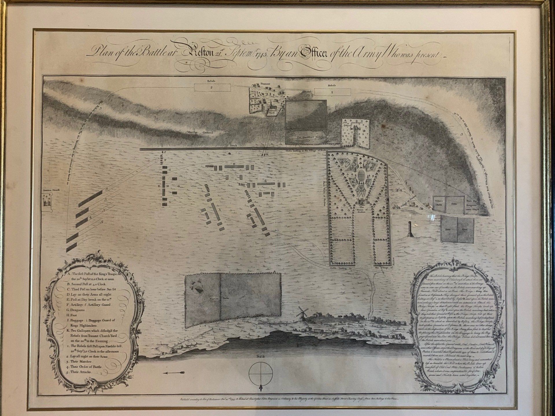 Battle of Falkirk Muir 1746