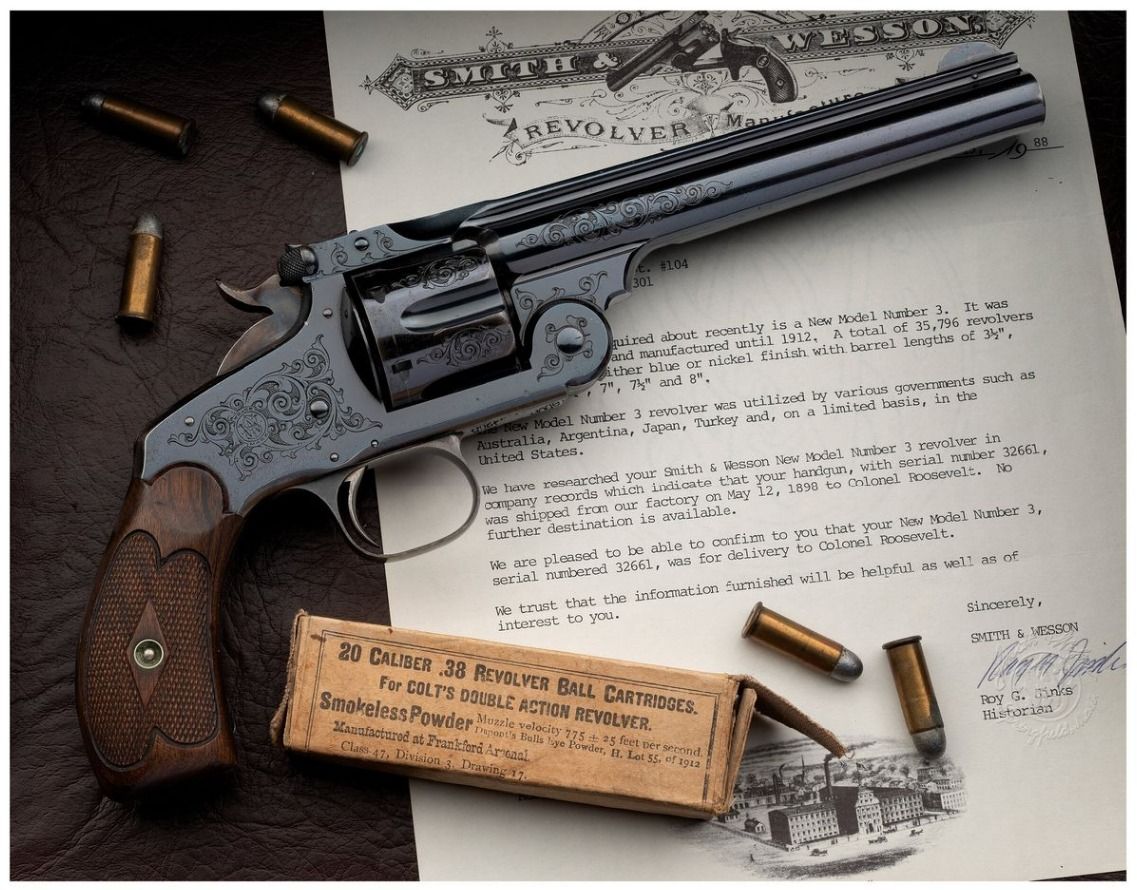 Smith & Wesson revolvers: A legacy of excellence