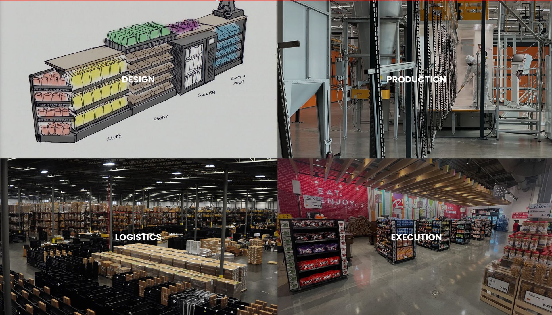 Custom Merchandising Solutions | Display Source Alliance | NA