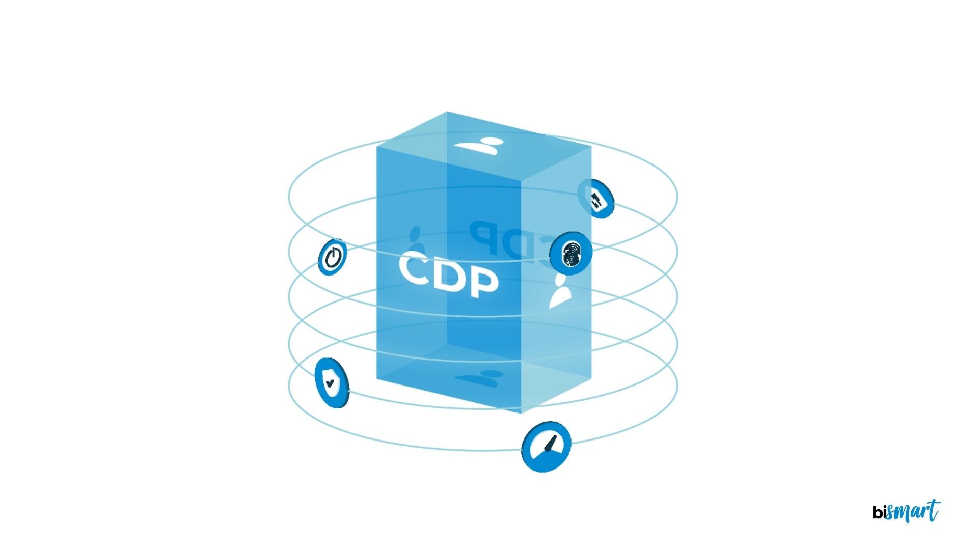How Customer Data Platforms can be used for Monetization