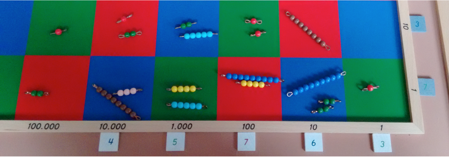 More Montessori Math! The CHECKERBOARD