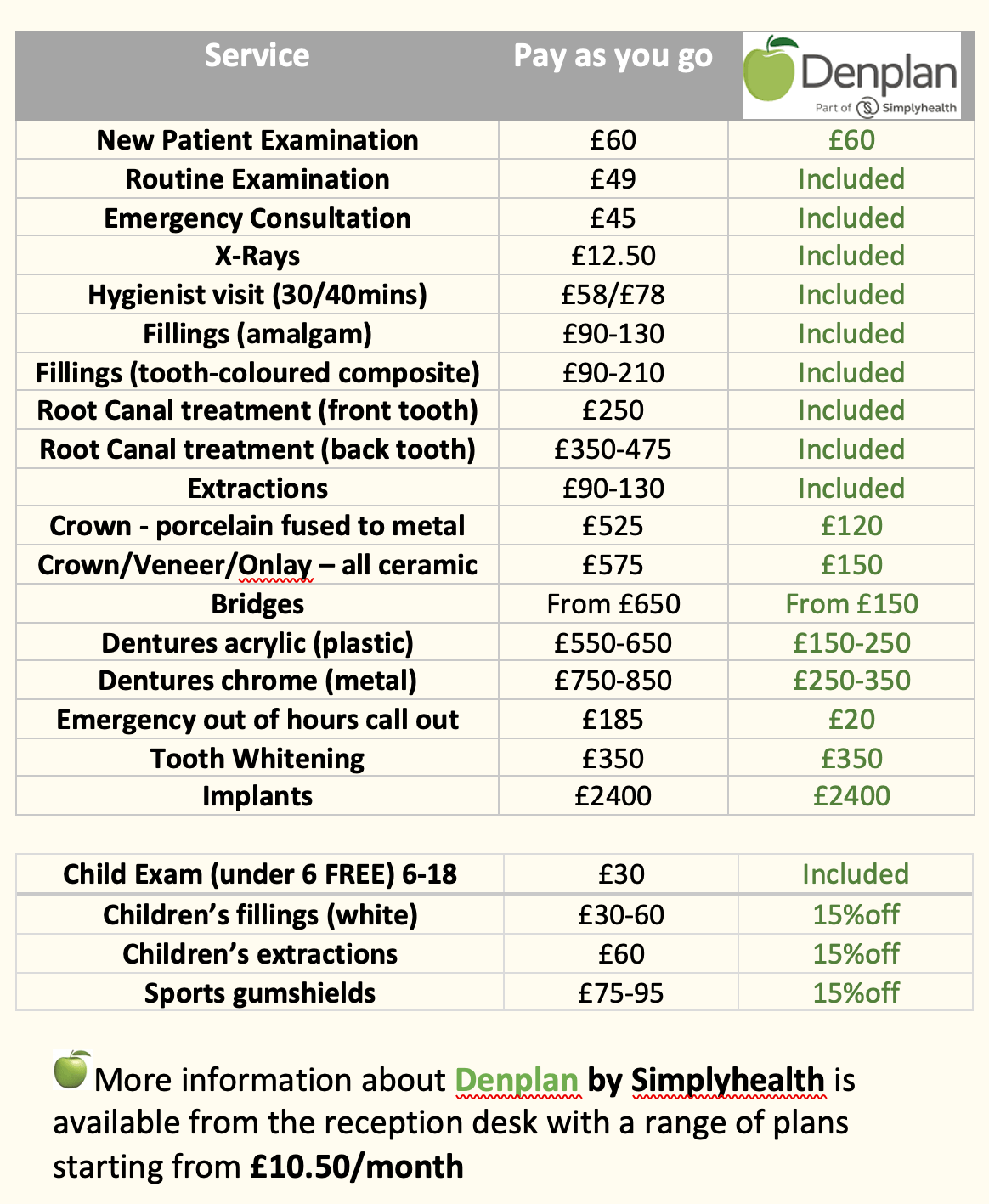 Dental treatments in Saffron Walden
