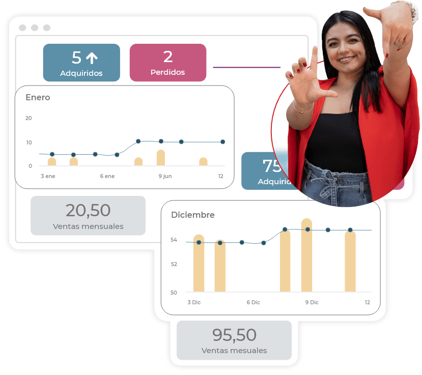 Capta clientes con funcionalidades espeicalizadas | Bewe Software
