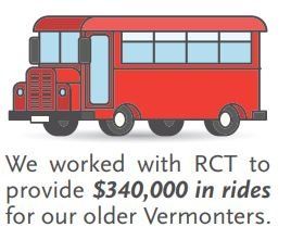 NEK Council on Aging - Transportation
