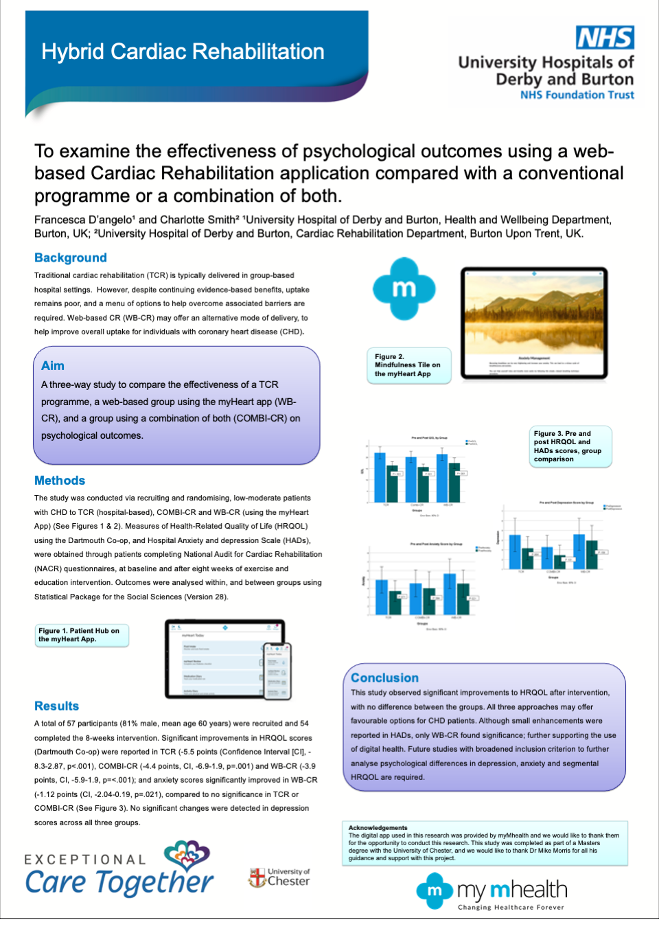 Effectiveness of psychological outcomes using a web-based Cardiac ...