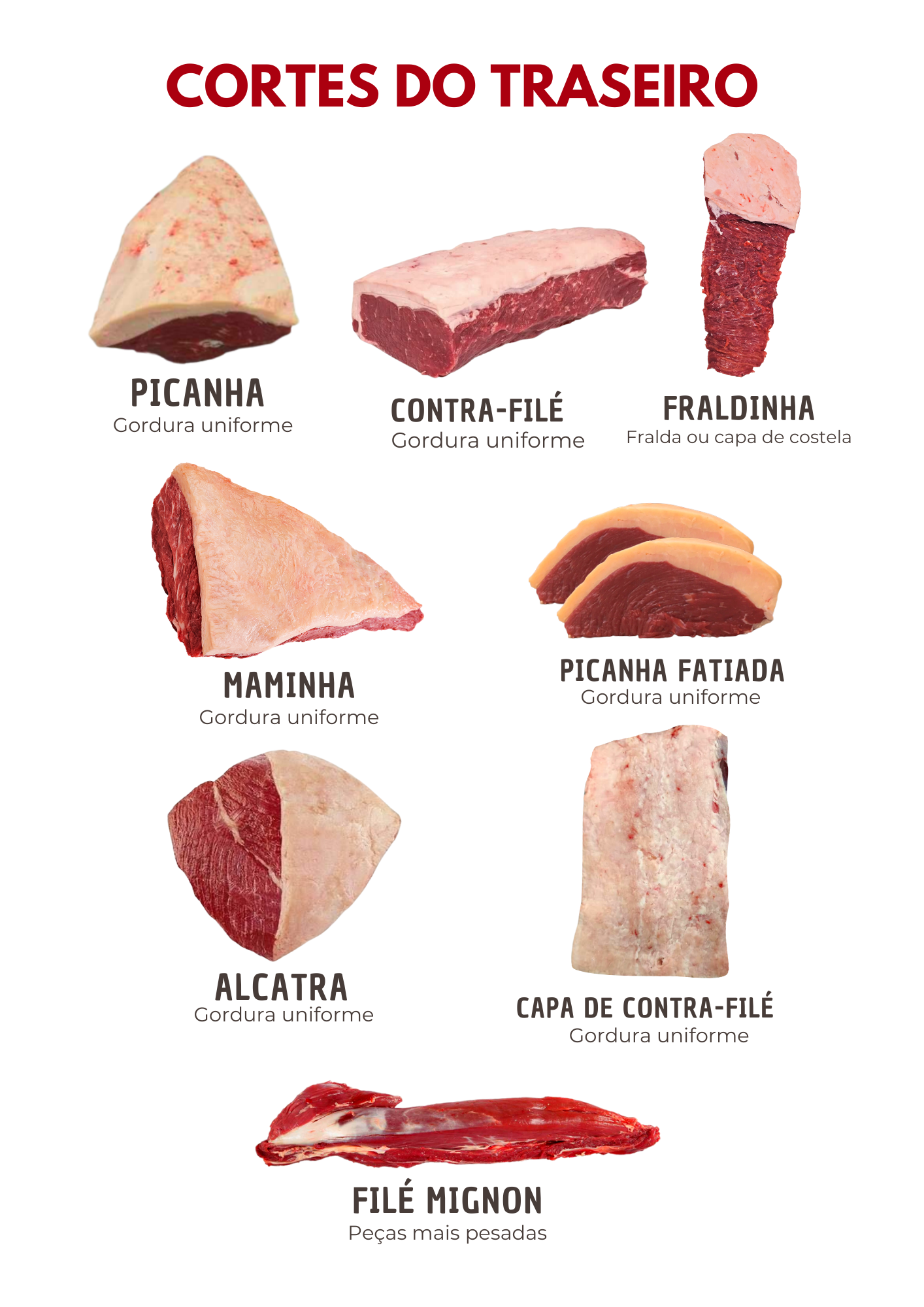 Conheça a linha grill e entenda por que ela se destaca no mercado