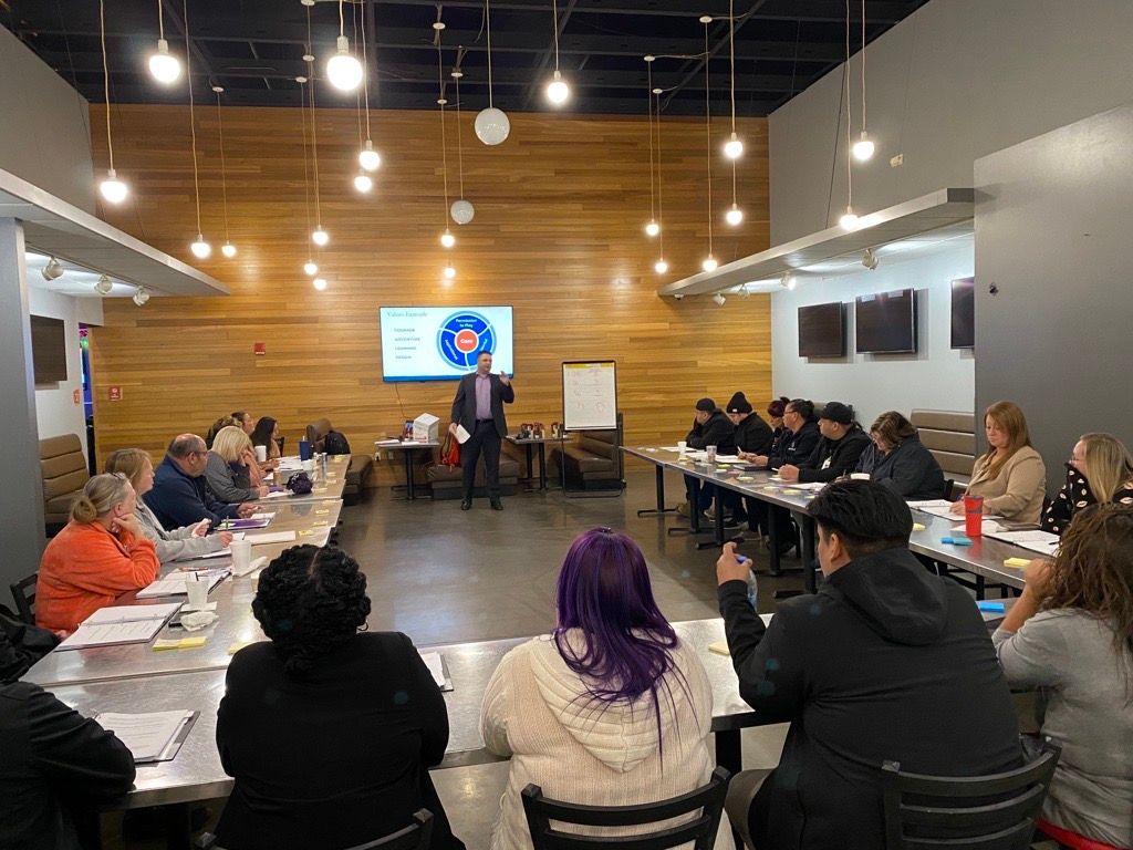 Strategic Planning | Purpose and Performance Group