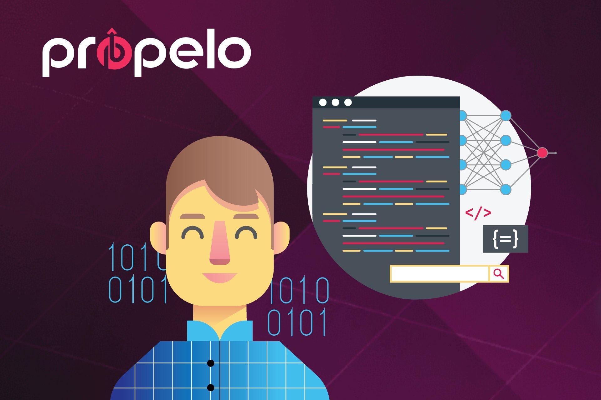 Measurable Factors Impacting Software Developer Happiness