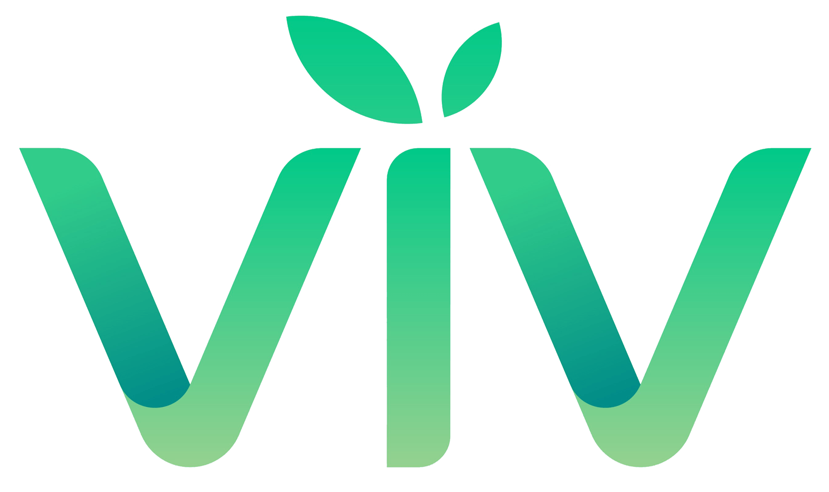 VIV Acquire CMR