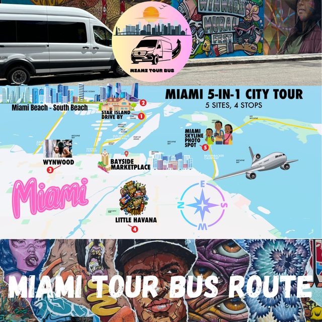 South Beach Miami Tourist Map Map Of The Miami Sightseeing Tour