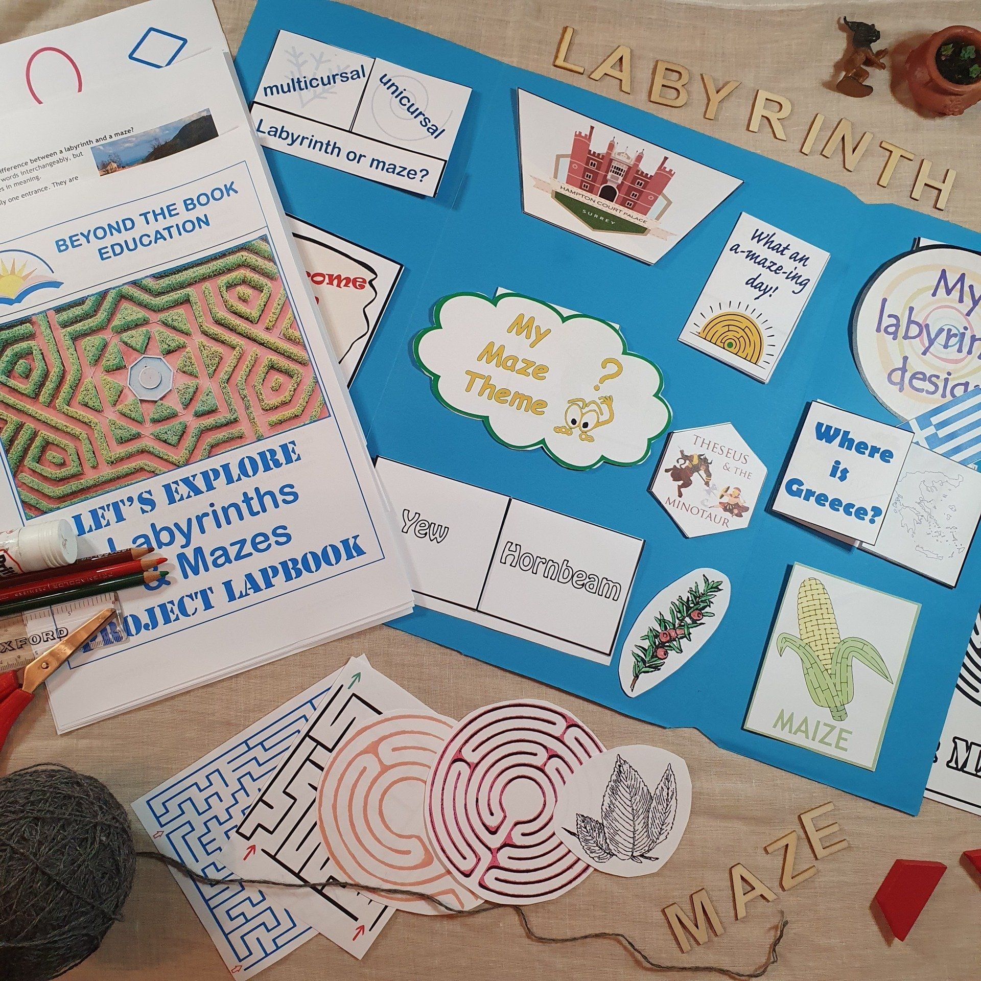 What is a lapbook?