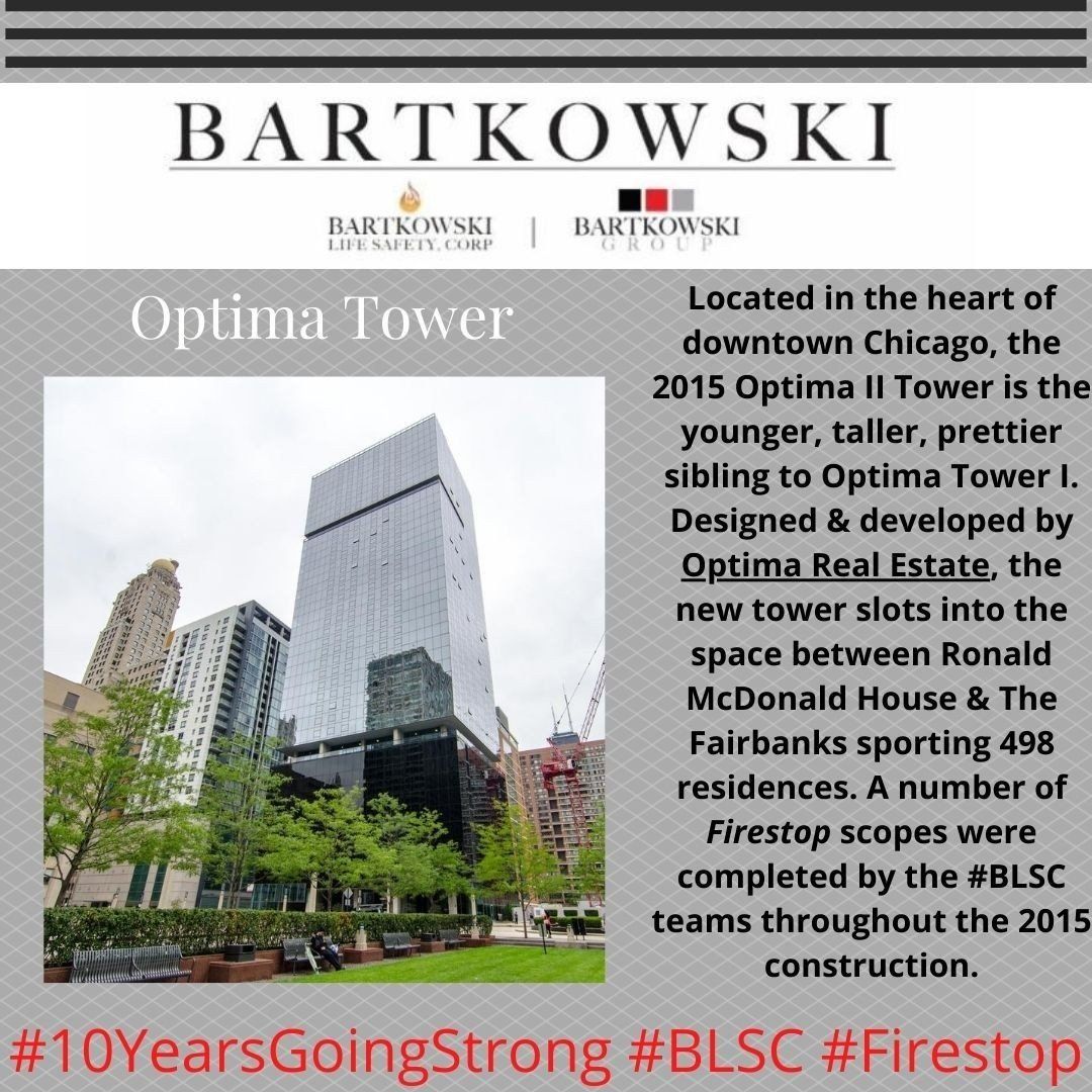 Success at Optima Tower II