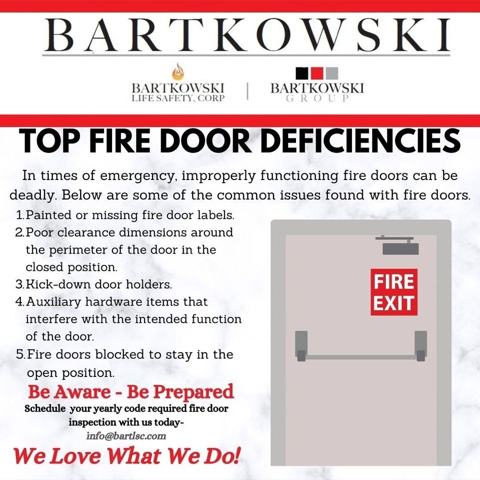 Yearly Fire Door Inspections