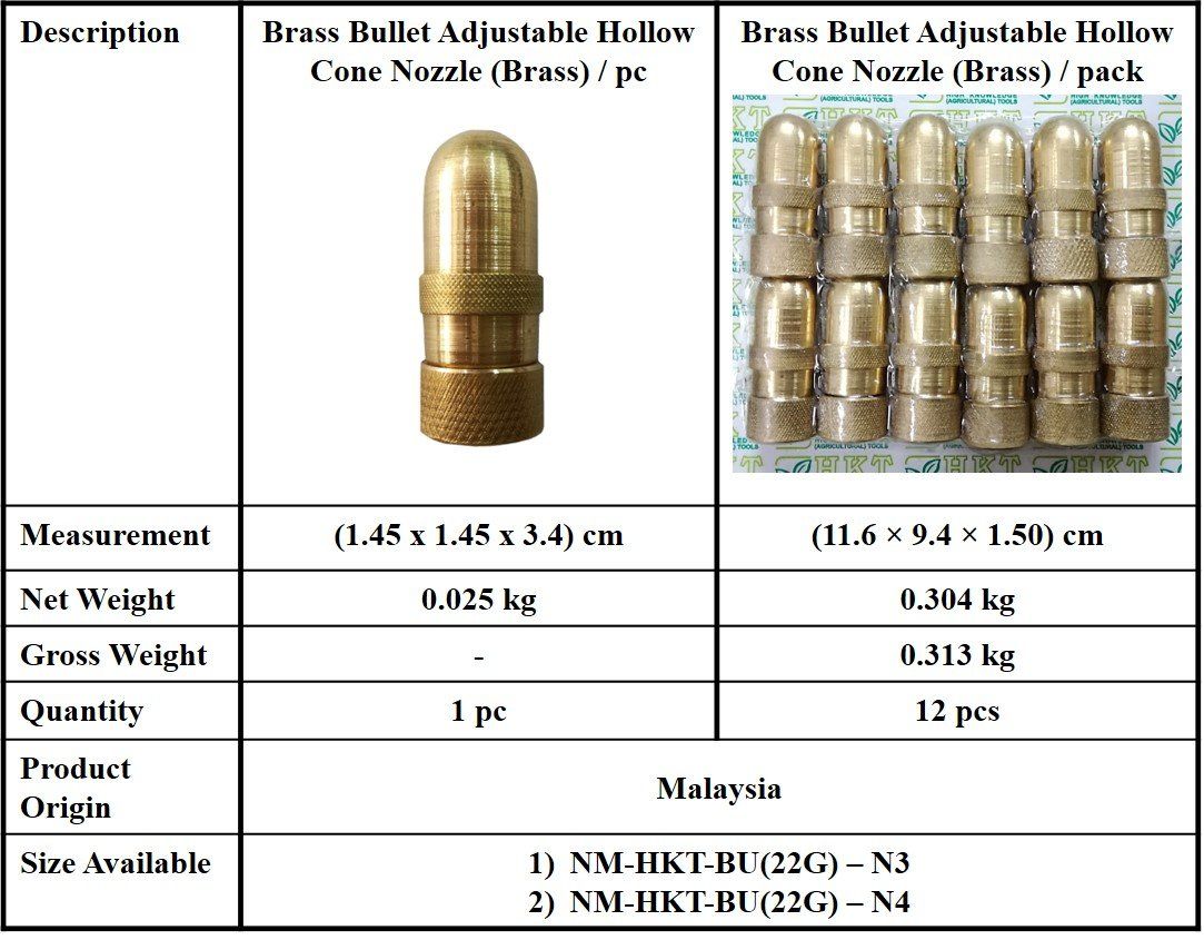 Sprayer Manufacturer in Malaysia | Jun Chong Sdn Bhd