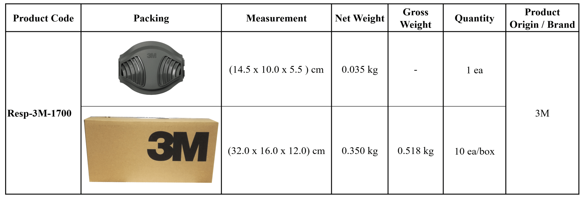 Respirator 3M™ 1700 Filter Holder