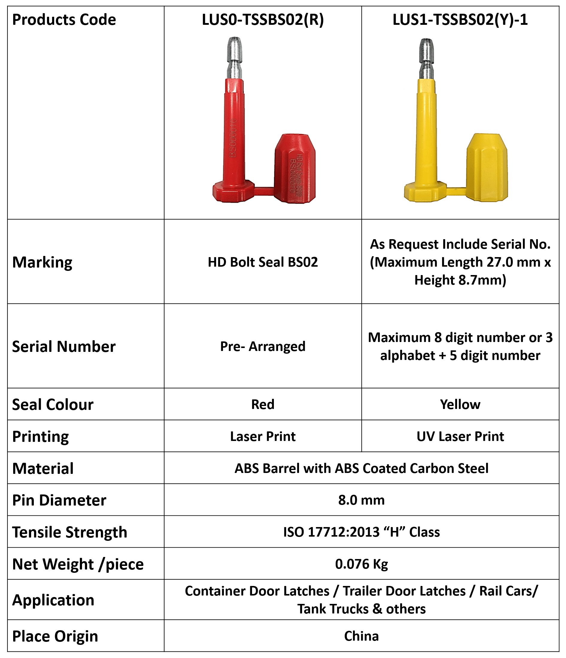 TSS-BS02 Bolt Security Seal