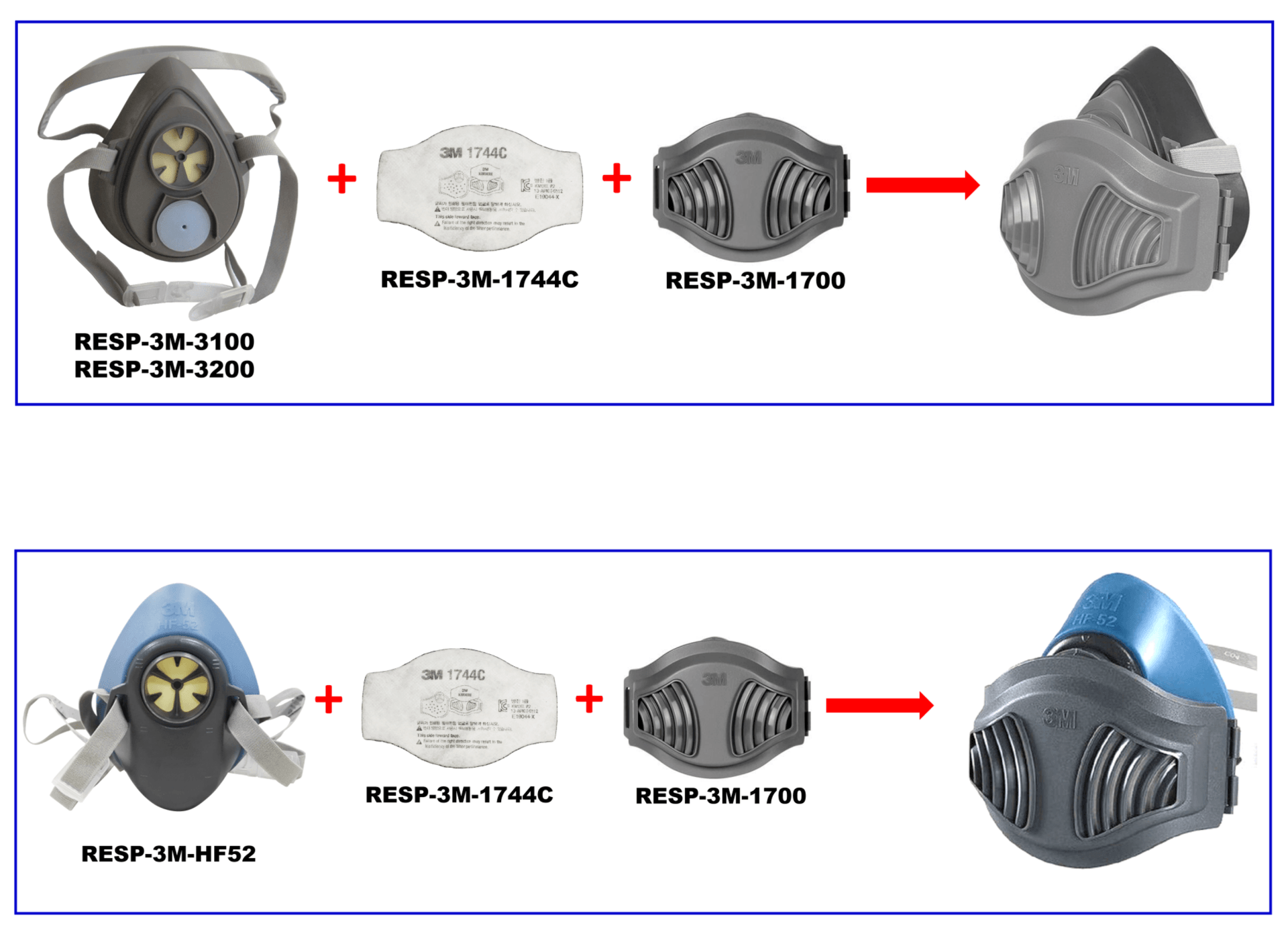 Respirator 3M™ 1700 Filter Holder
