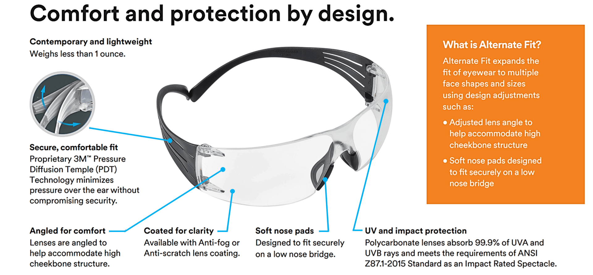 Eye 3M™ SF301AF SecureFit Protective Eyewear, Clear Anti-Fog Lens