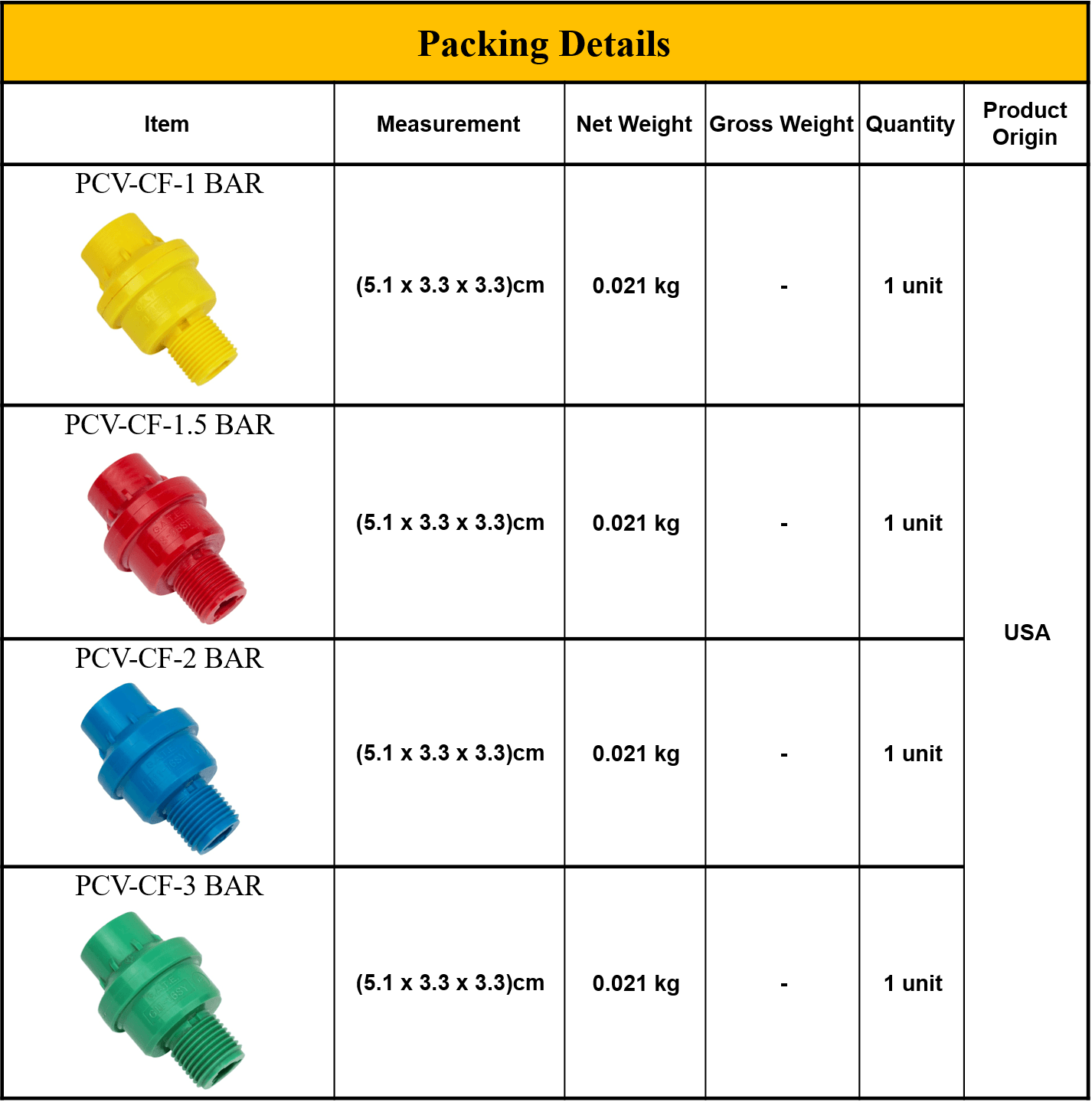 Sprayer Manufacturer in Malaysia | Jun Chong Sdn Bhd