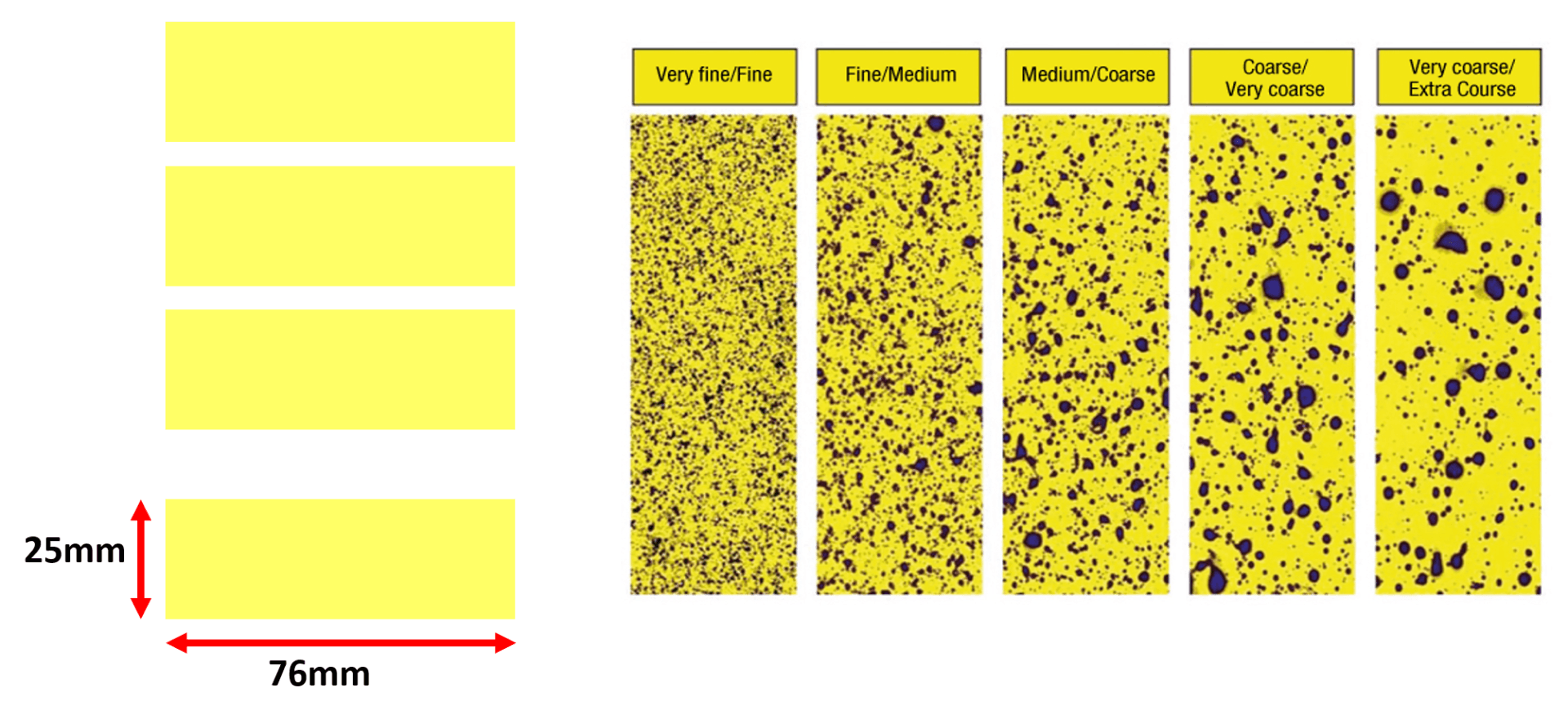 Water Sensitive Paper