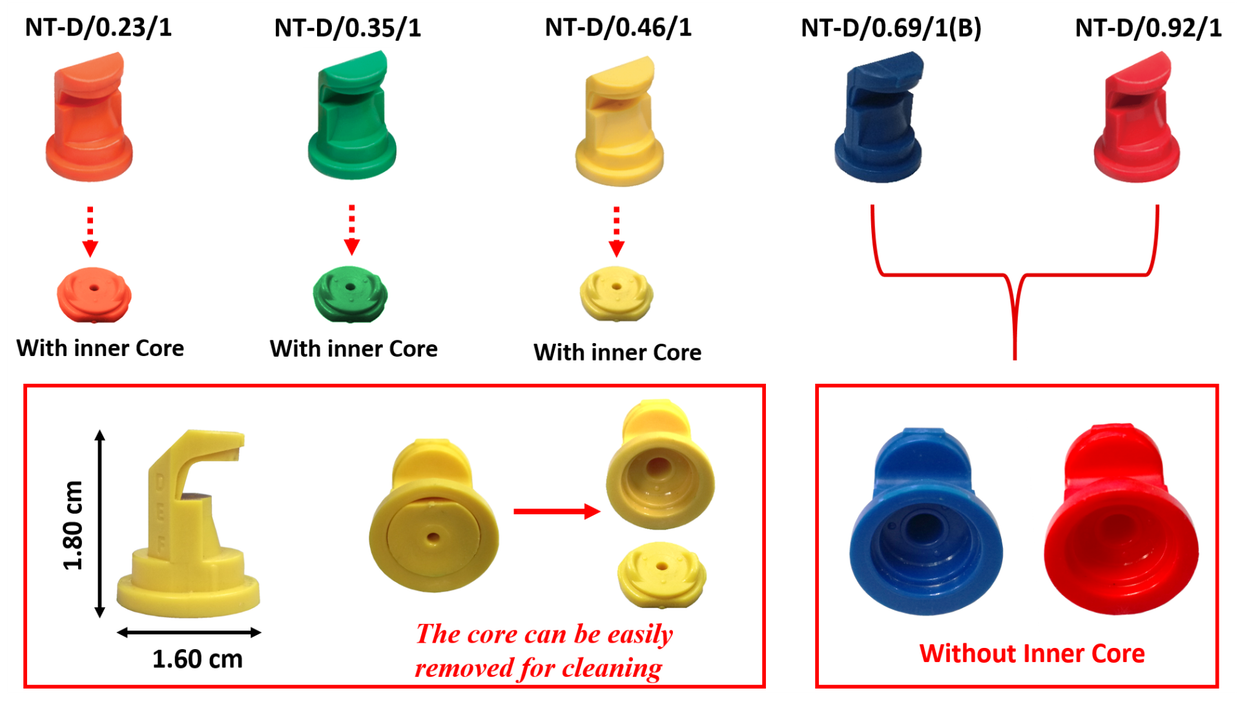 Sprayer Manufacturer in Malaysia | Jun Chong Sdn Bhd