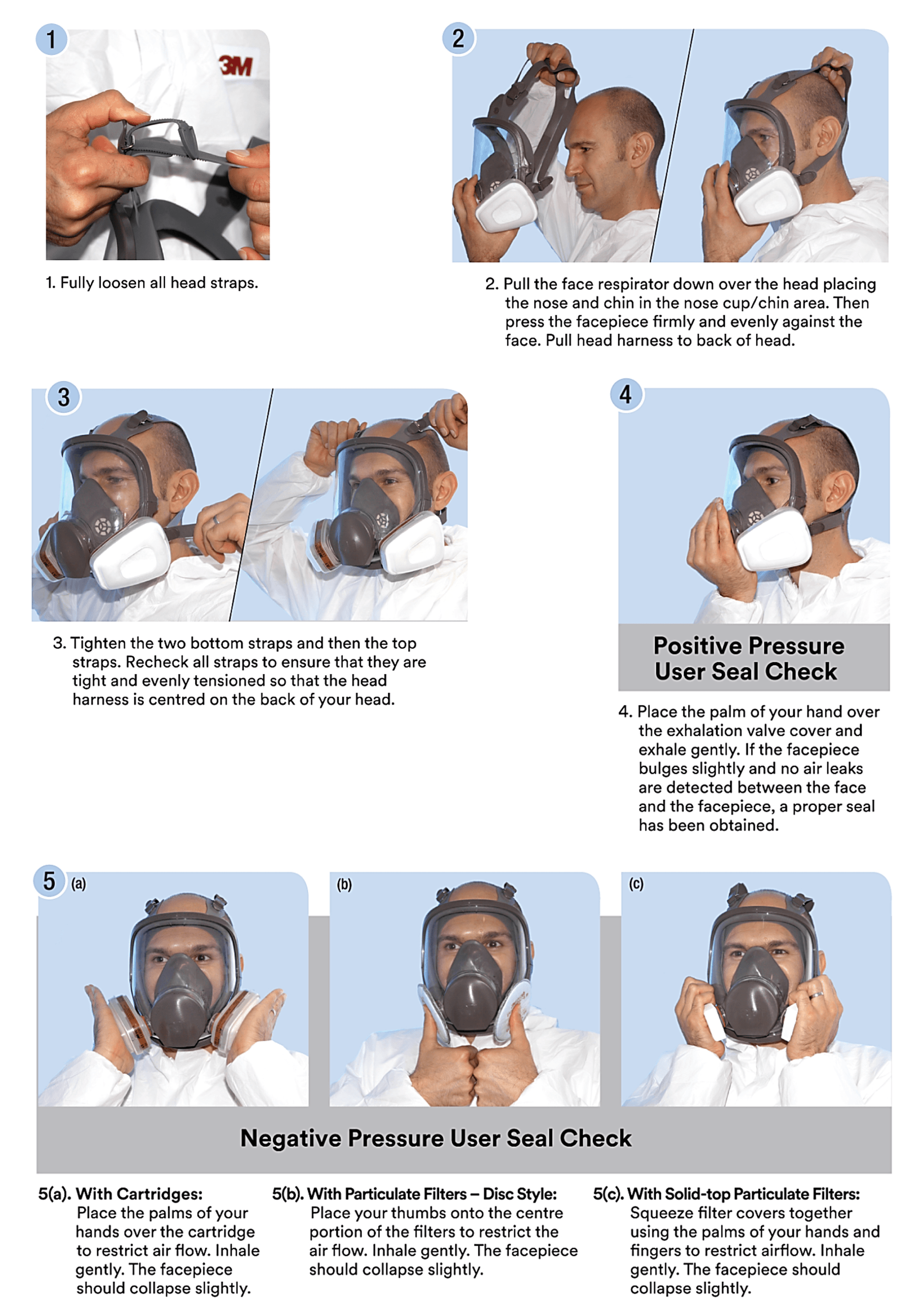 3M™ 6800 Double Cartridge Full Face Piece Reusable Respirator