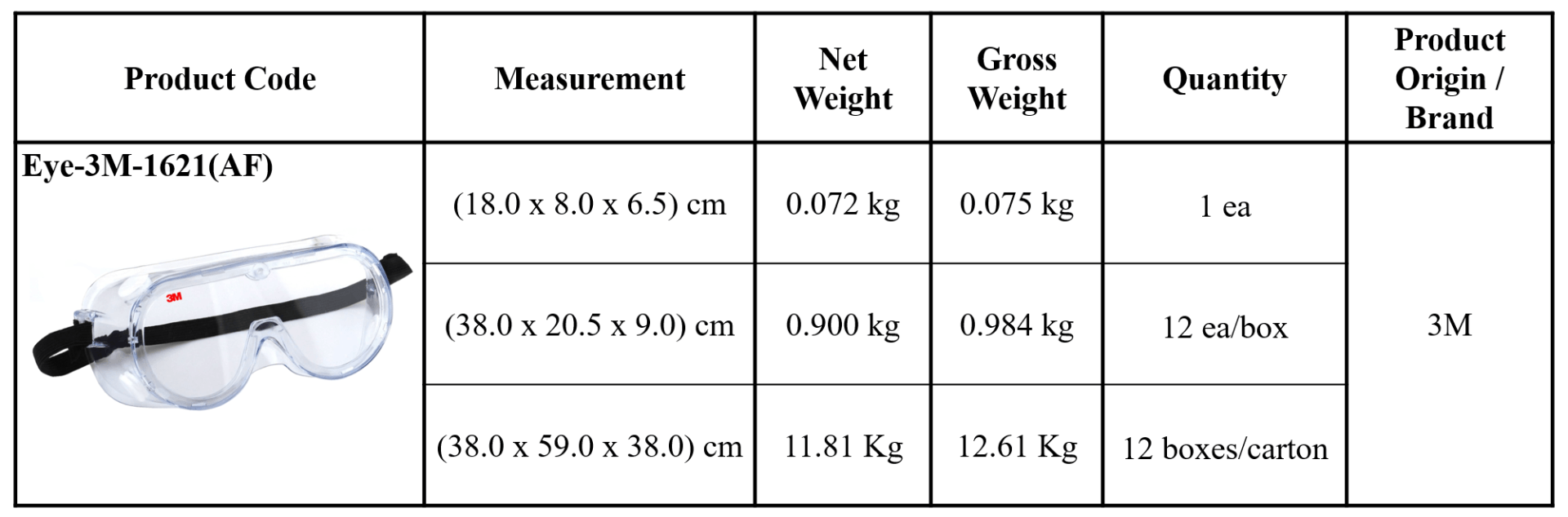 3M™ 1621(AF) Safety Goggles for Splash with Anti Fog Lens