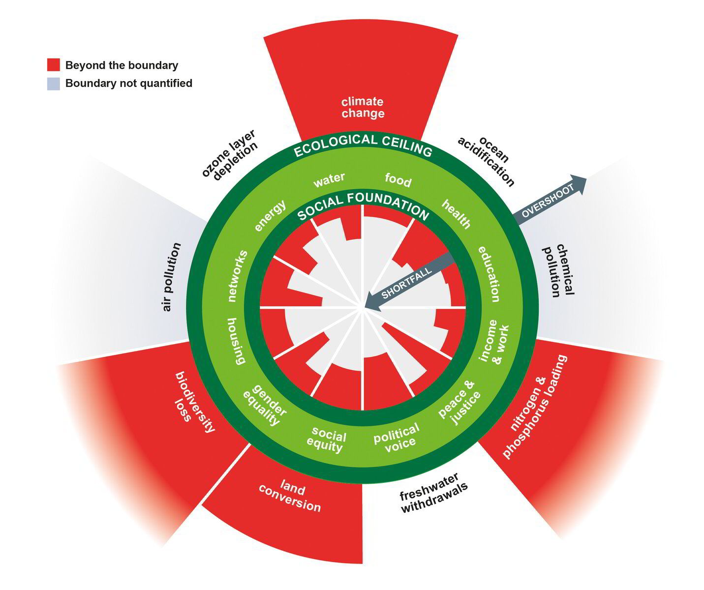 what-is-circular-economy-and-how-can-it-help-save-the-planet