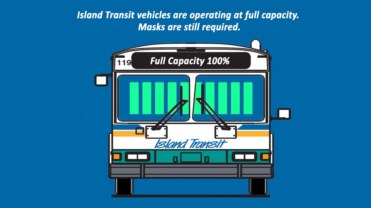 Home | Island Transit