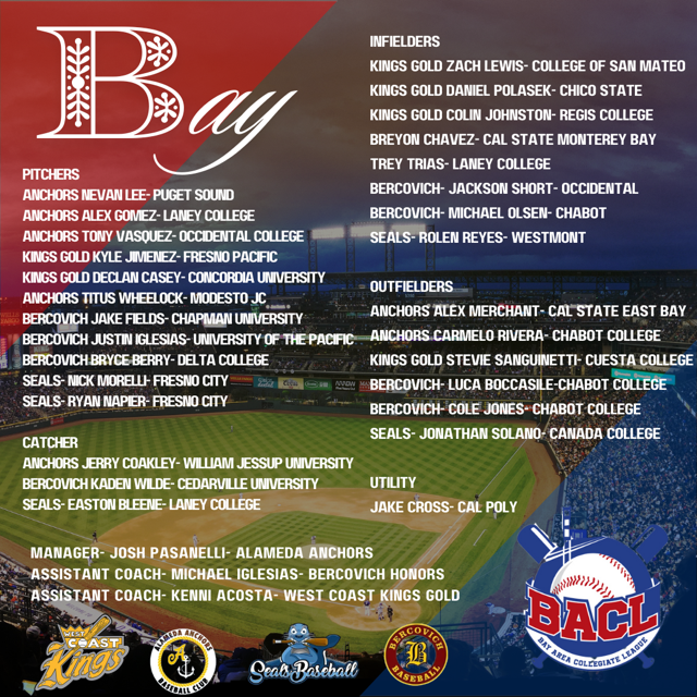 Bay Area Collegiate Baseball League