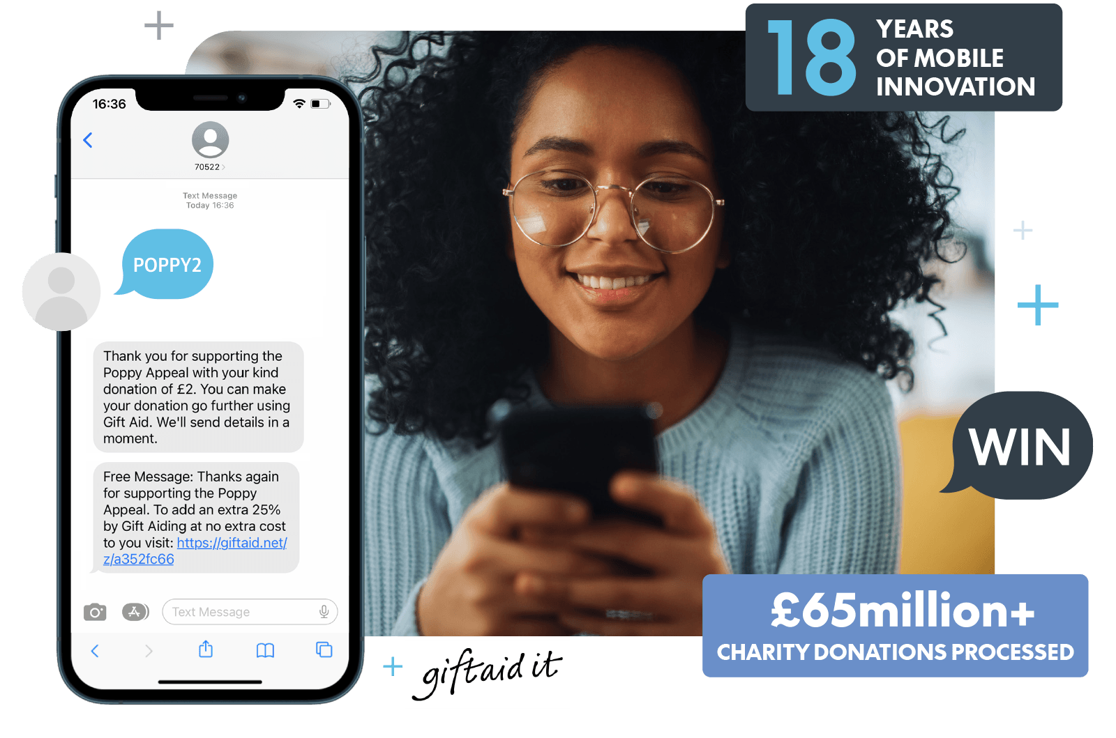 CYMBA: Fundraise + Engage + Contact
