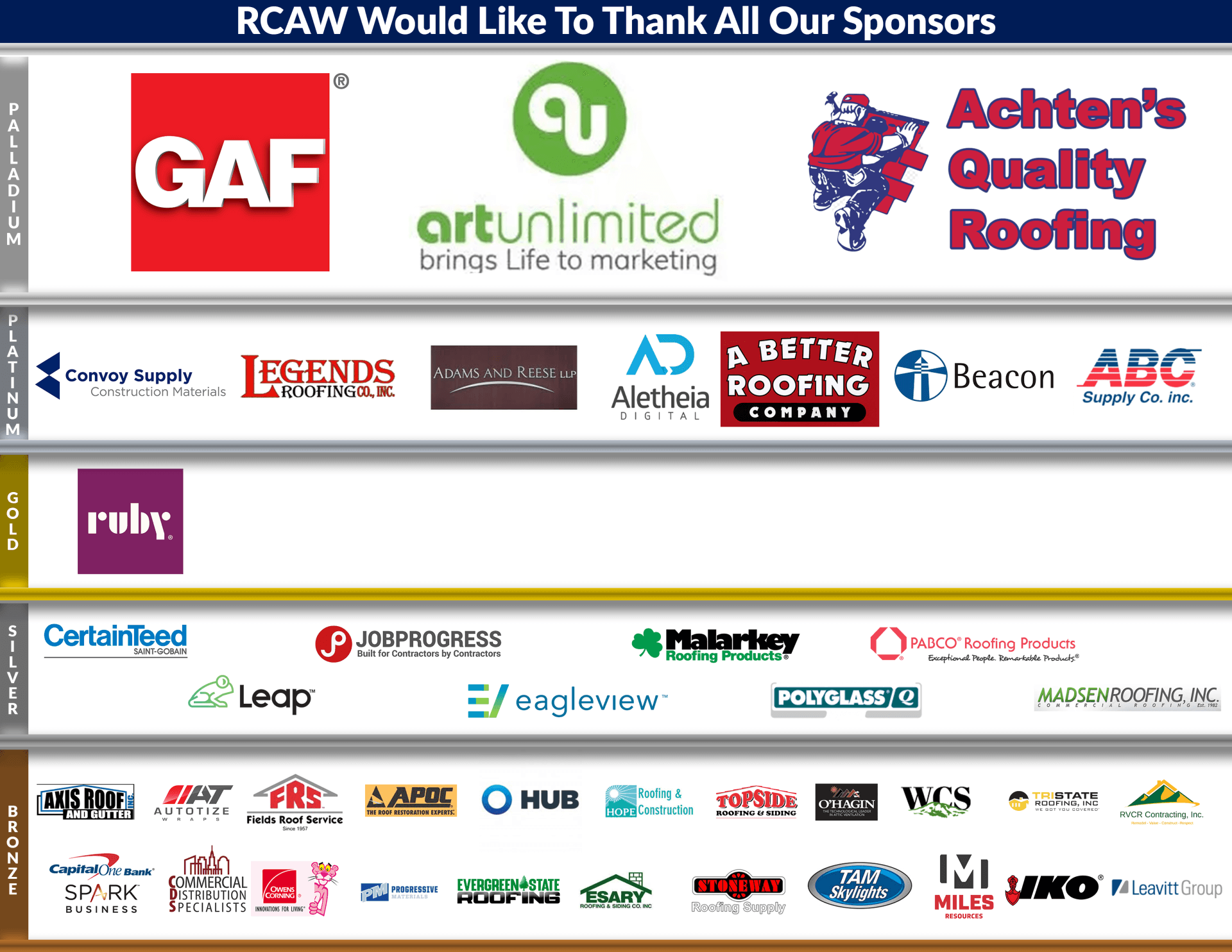 Roofing Contractors Association of Washington in Tacoma WA - RCAW