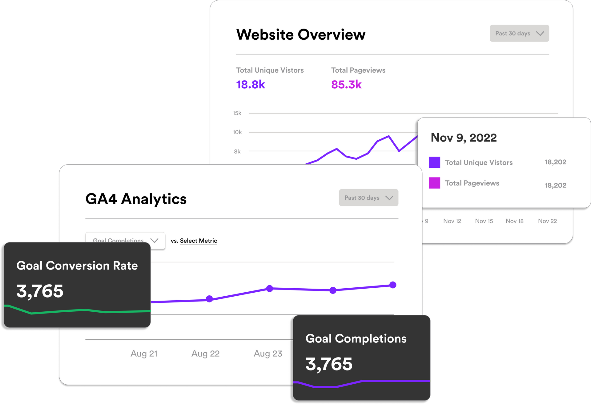 All-in-One Apartment Marketing Platform | MultiHub