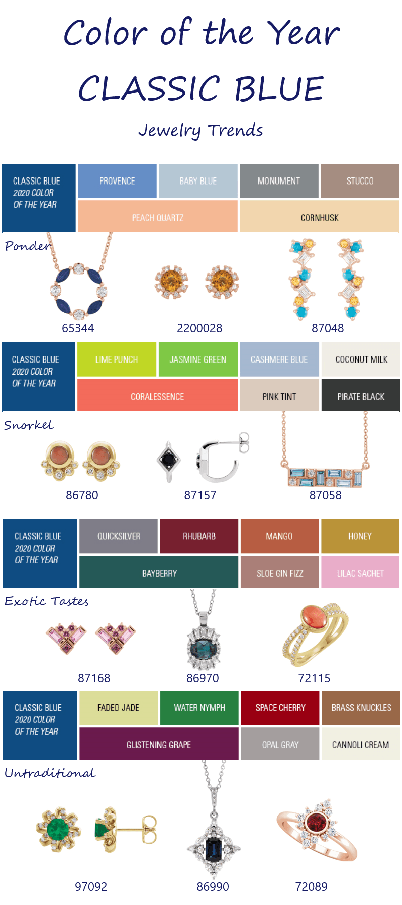 Color of the Year 2020