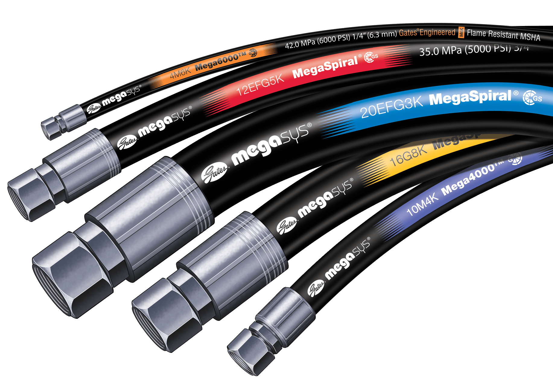 Home | Hose Technology | London | Woodstock | Guelph