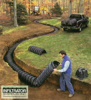 Infiltrator Leach Field