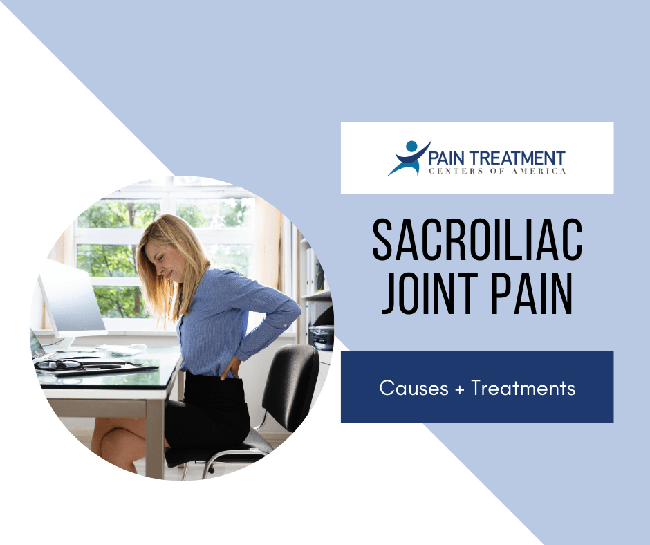 Sacroiliac Joint Pain: Causes and Treatment Options