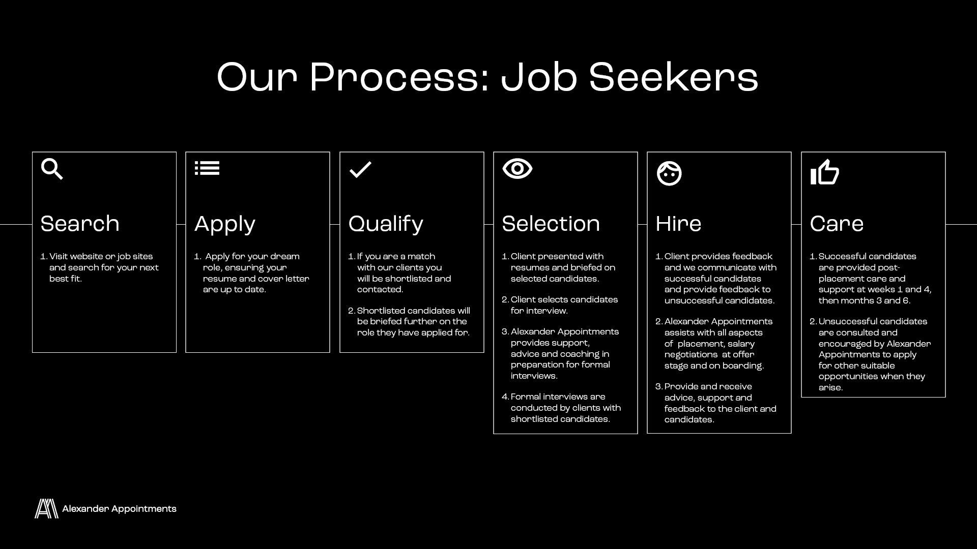 Job Seekers | Alexander Appointments