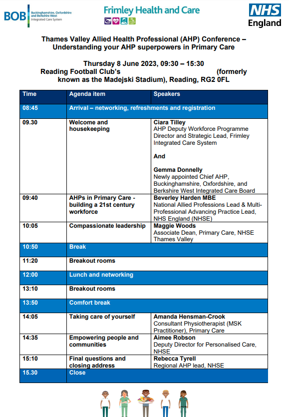 Faculty of Allied Health Professionals