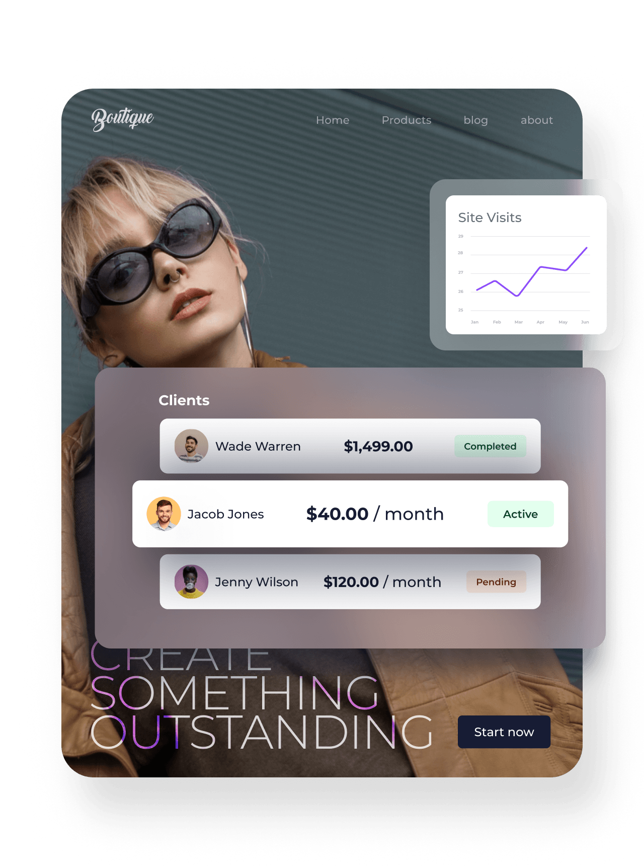 2022 Year in Review | Duda