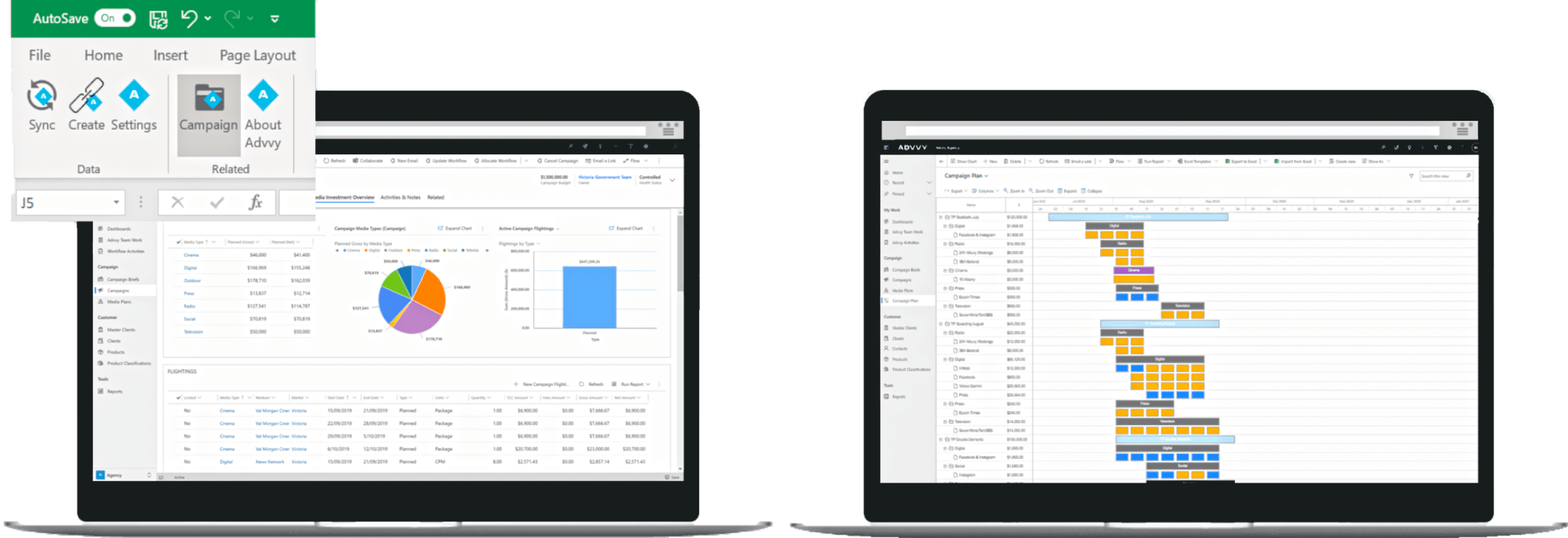 Advvy – The Media Workflow Platform