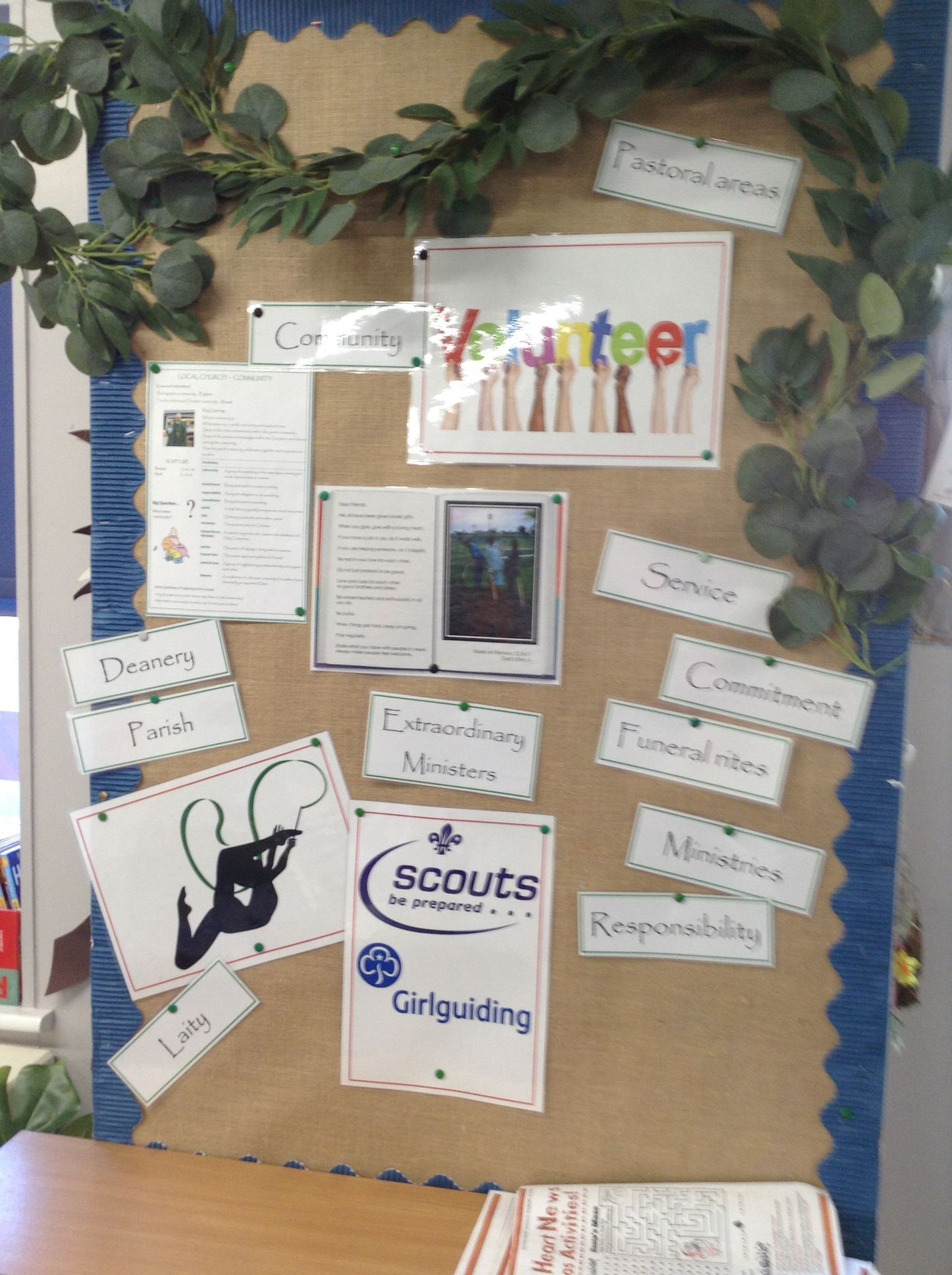 Displays