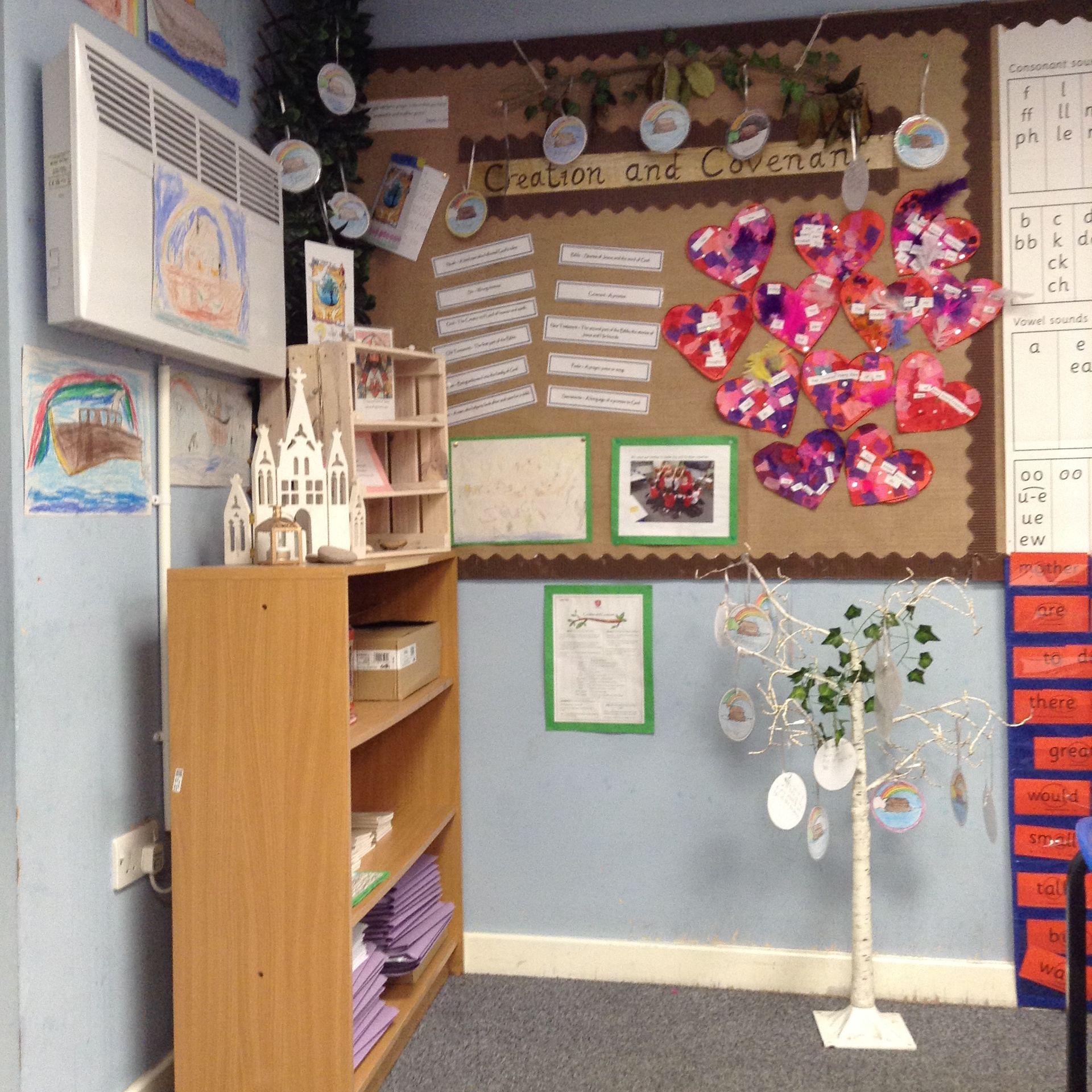 Displays