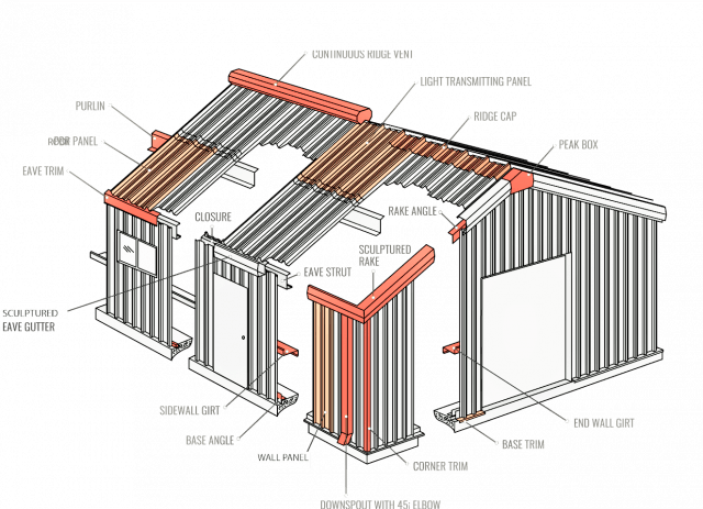 Services | Harper Metal Building Services - Hammond, Louisiana