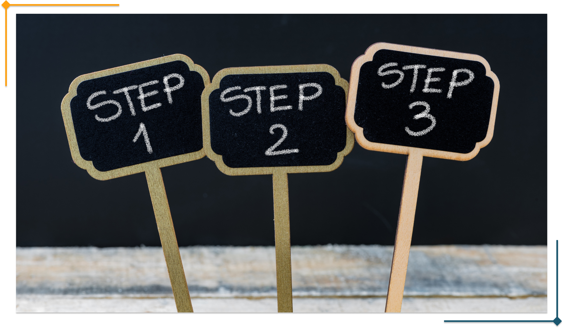 Your Comprehensive Guide to a 3-Step Treatment Planning Process