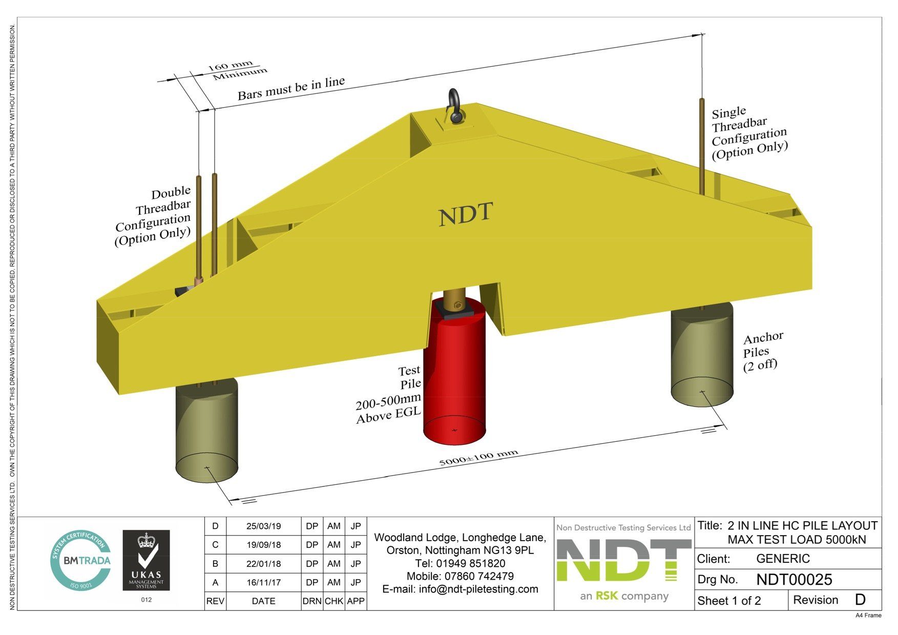 Drawings and schematic layouts of static pile testing by the experts in ...