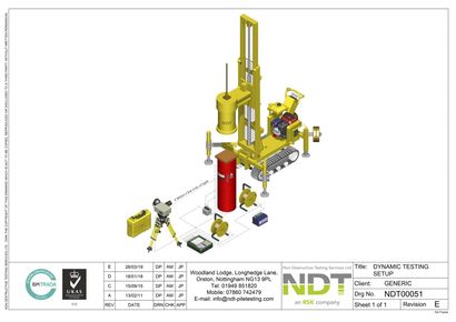 Drawings and schematic layouts of static pile testing by the experts in ...