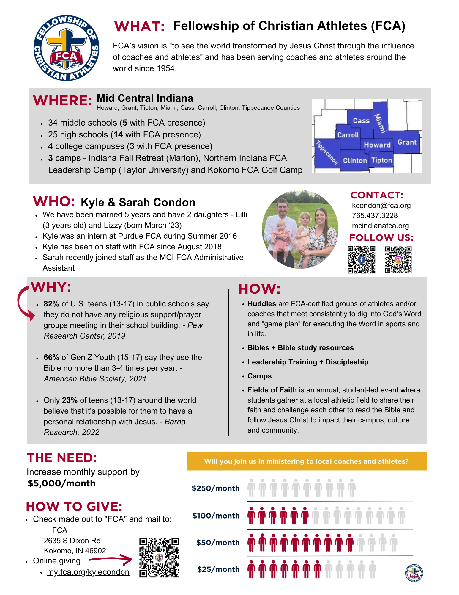 Mid Central Indiana FCA