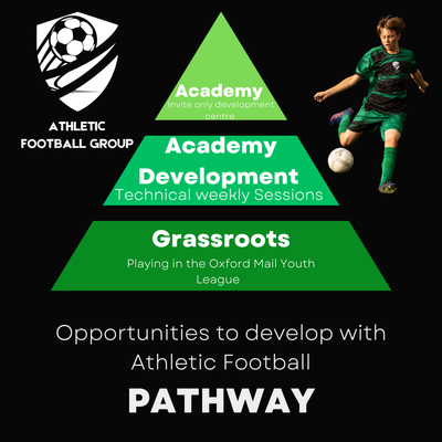 Athletic Football Group - Home